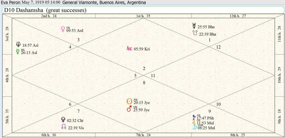 Finale Future | Don’t Cry For Me Argentina